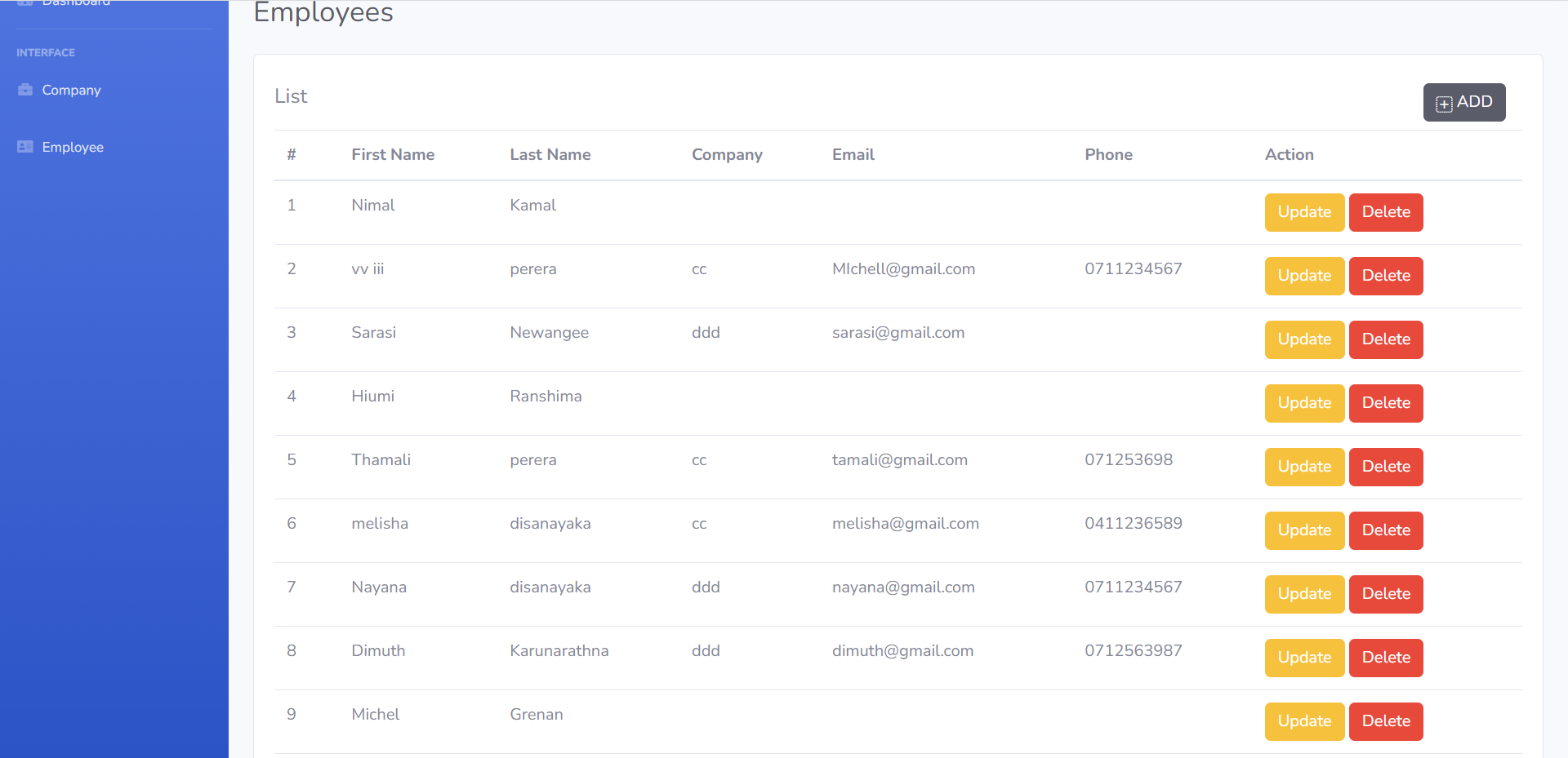 GitHub - medini9764/companies-management-system