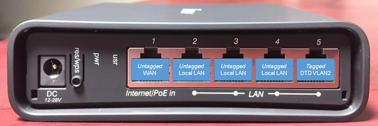 Tagged Vlan ID's for ports on hap-ac2, 5 port, and 3 port devices · Issue #588 · aredn/aredn ...