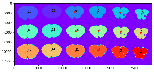 GitHub - yoshihito-saito/section_isolator