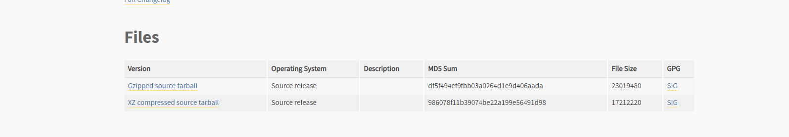 Can't locate files to download 3.6.10 for Windows · Issue #1563 ...