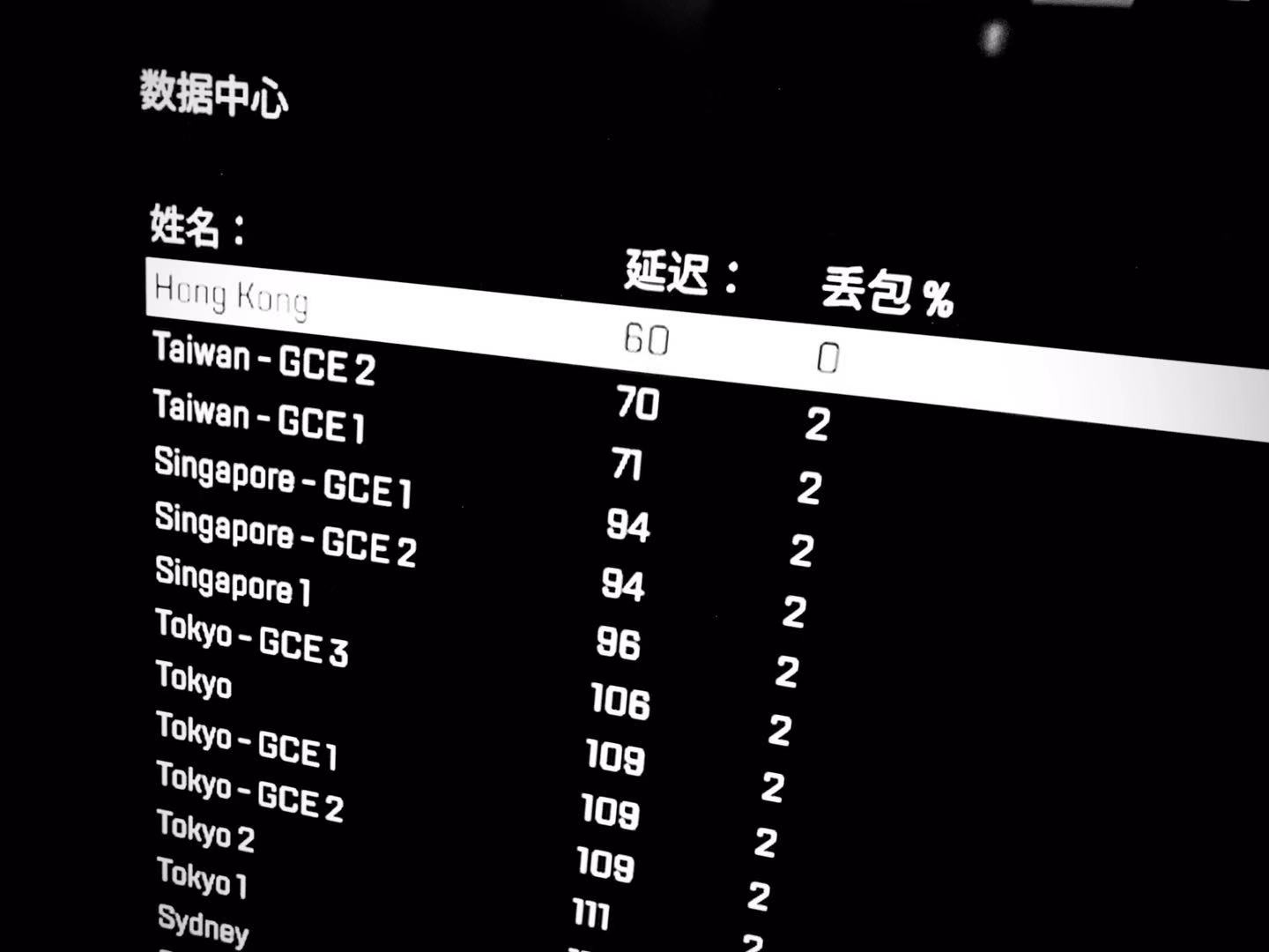 UDP 丢包率测试问题 · Issue #80 · mellow-io/mellow · GitHub