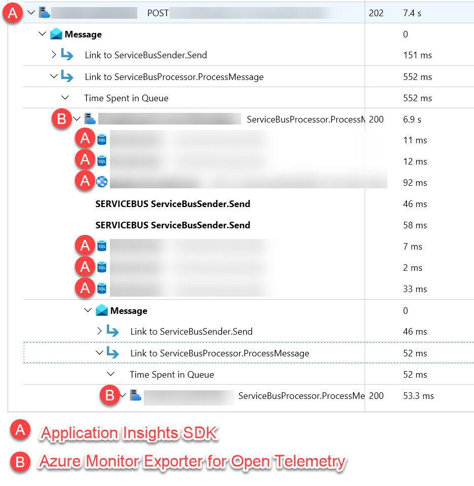 DiagnosticSource not working · Issue #3556 · MassTransit/MassTransit · GitHub