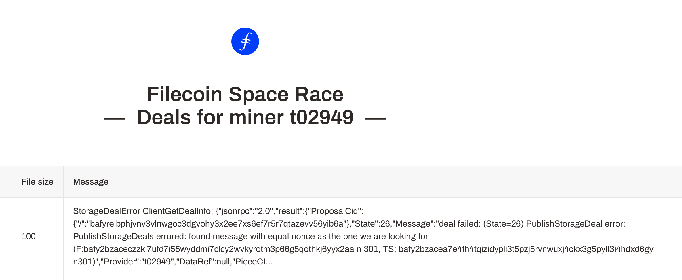 Equal Nonce Error · Issue 2951 · Filecoin Project Lotus · Github