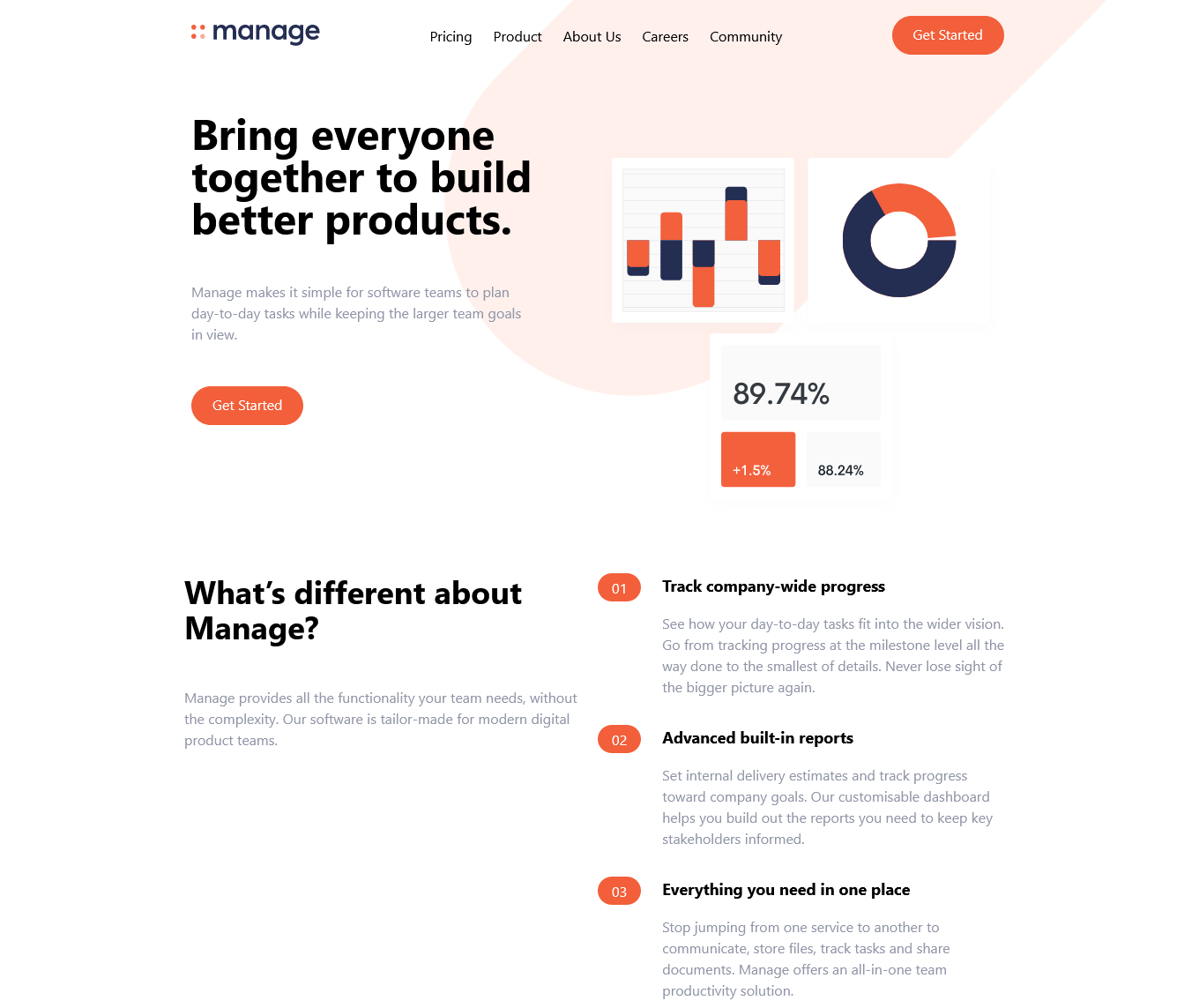 GitHub - Devhoss/Manage-landing-page