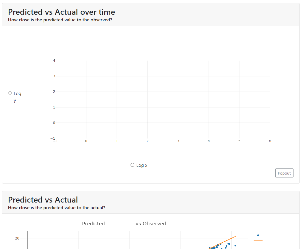 Adding new plotly graphs to create new components for custom dashboard · Issue #148 · oegedijk ...