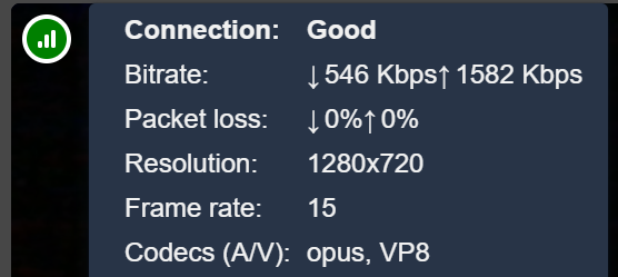Support VP9 codec · Issue #163 · igniterealtime/openfire-pade-plugin · GitHub