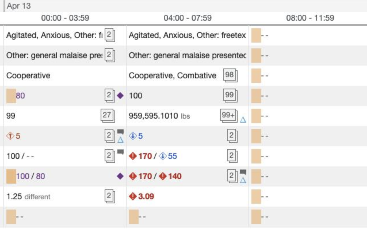 [terra-clinical-result] Numeric value alignment · Issue #617 · cerner/terra-clinical · GitHub