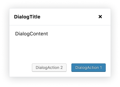 WP component audit: Modal, Notice, & Snackbar · Issue #16726 · WordPress/gutenberg · GitHub