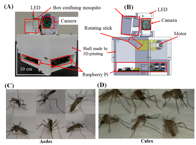 GitHub - gs336/NHRI-smart-mosquito-trap-system: A smart mosquito trap system with living ...