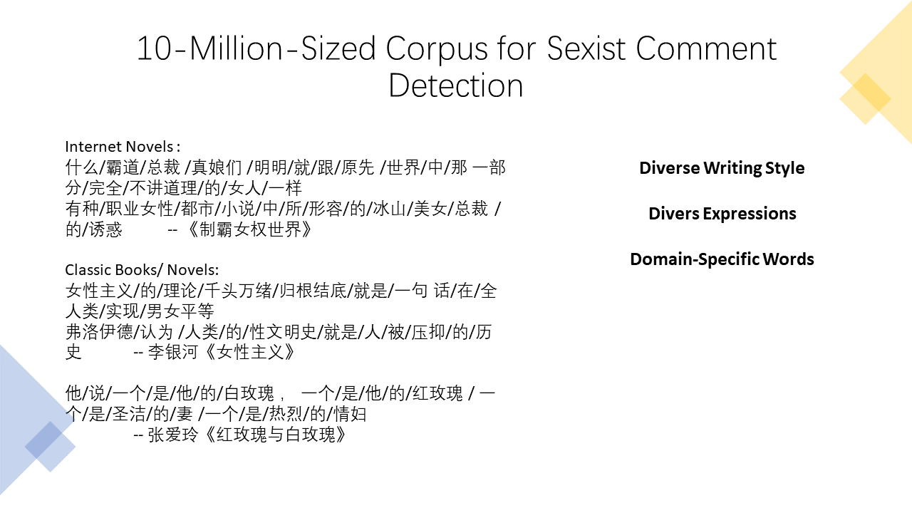 GitHub - richardChenzhihui/Detection-of-Sexist-Comment-in-Chinese-Social-Media