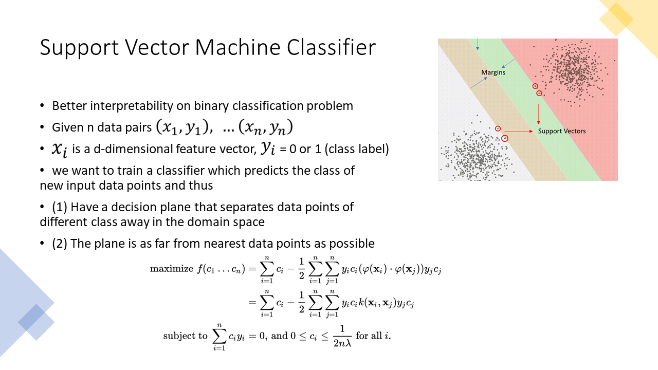 GitHub - richardChenzhihui/Detection-of-Sexist-Comment-in-Chinese ...