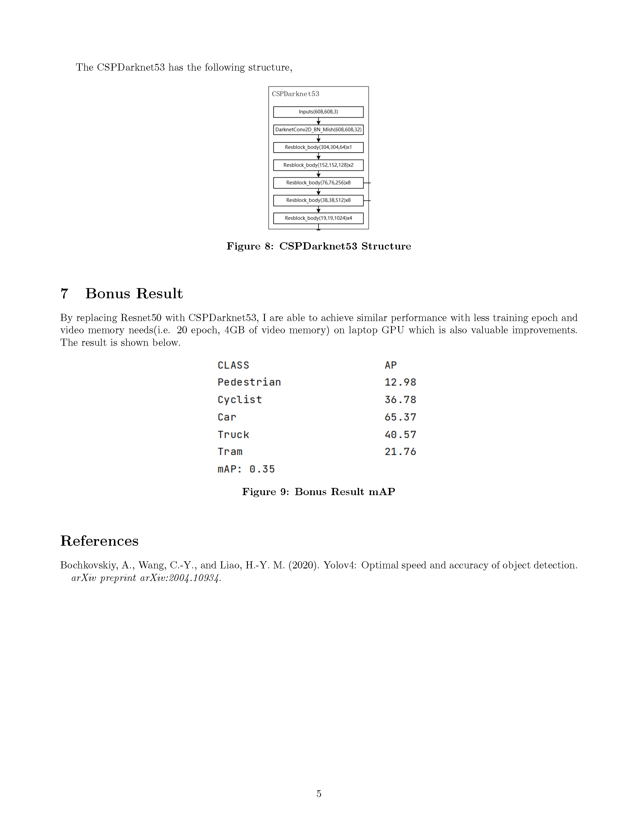 GitHub - richardChenzhihui/yolo_resnet50-darknet52_object_detection