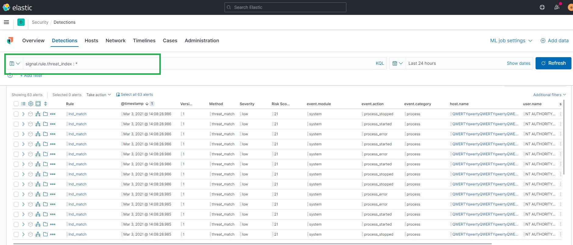 [Security Solution] Indicator Match/Threat Match does not copy over its rule settings when ...
