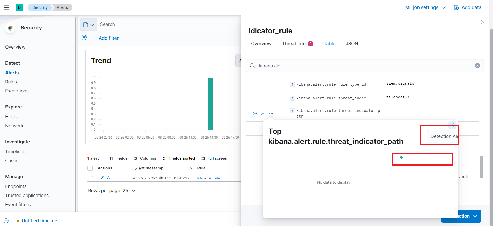 [Security Solution]UI is getting distorted on "Show Top" modal for fields having longer name ...