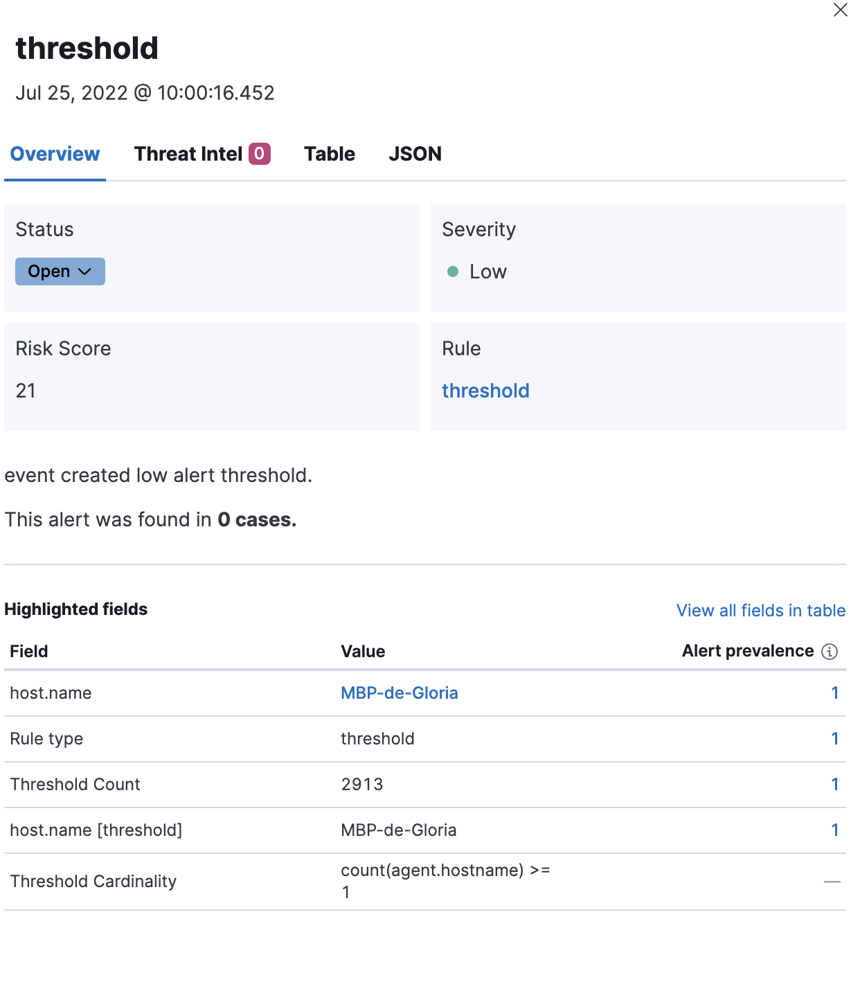 [Security Solution] Threshold data as threshold count, threshold and ...