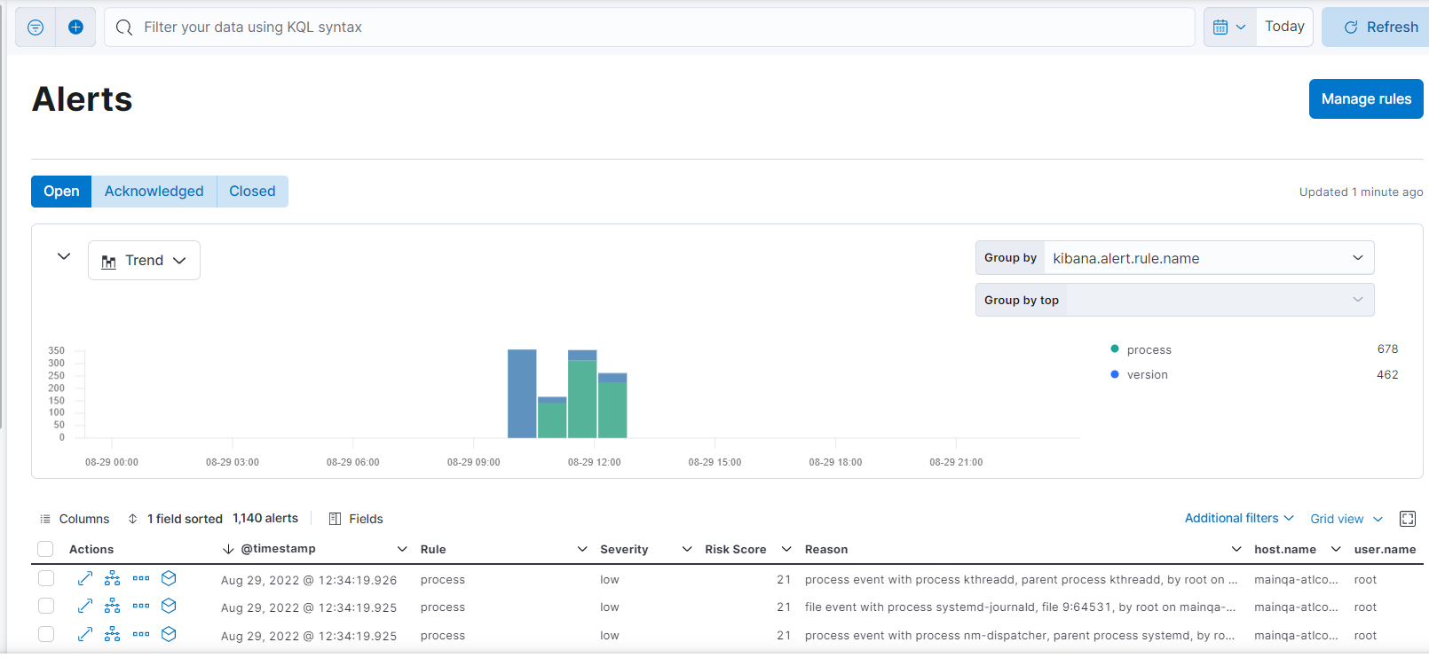 [BUG] Old screenshot is displaying under visual event analyzer · Issue #2399 · elastic/security ...
