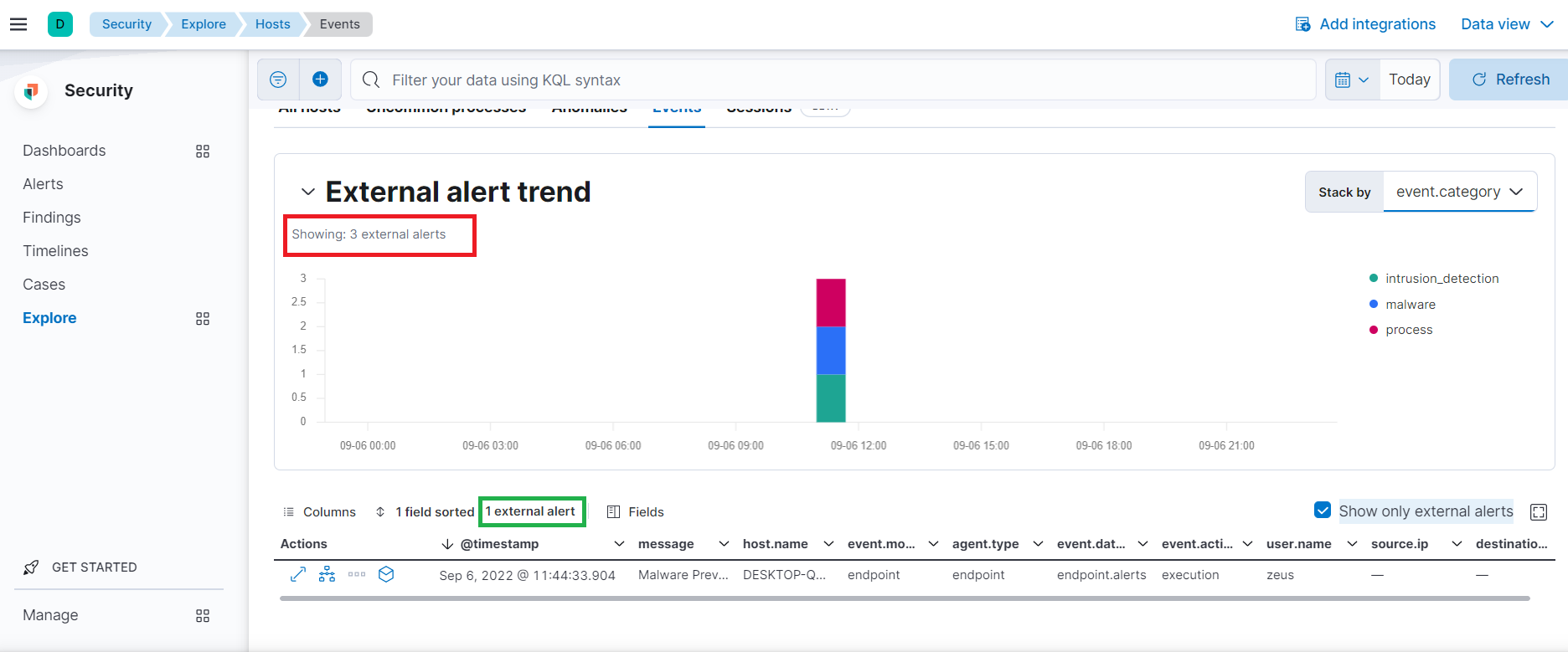 [Security Solution] Incorrect count is displayed under external chart for event.category · Issue ...
