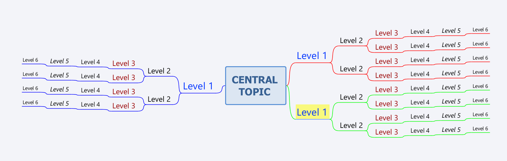 Some shared mind map examples · freeplane freeplane · Discussion #254 ...