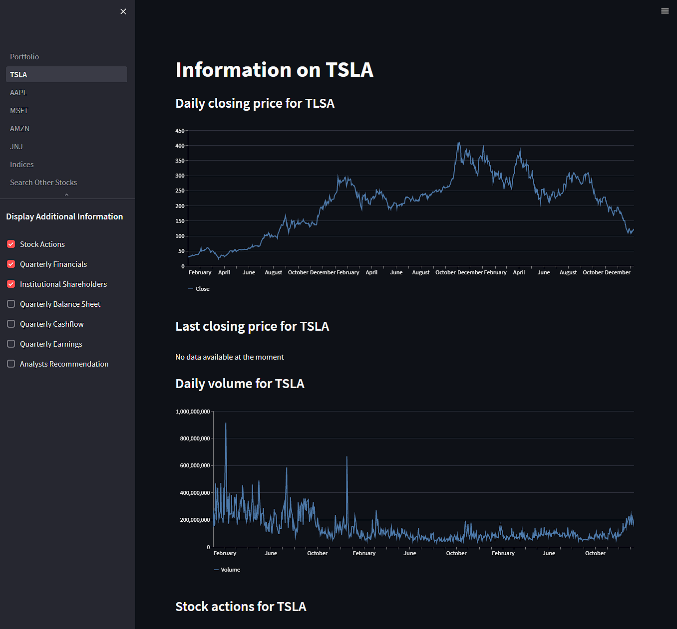 GitHub - kvpcrypto/InvestorDashboard