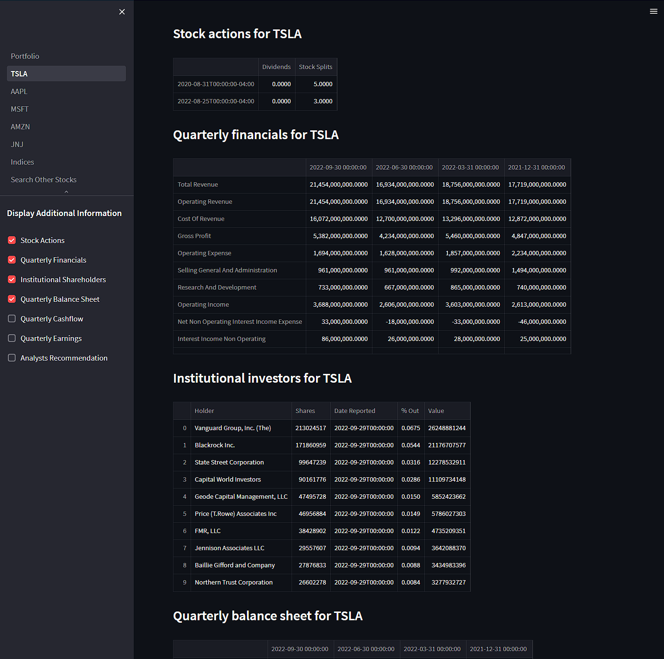 GitHub - kvpcrypto/InvestorDashboard