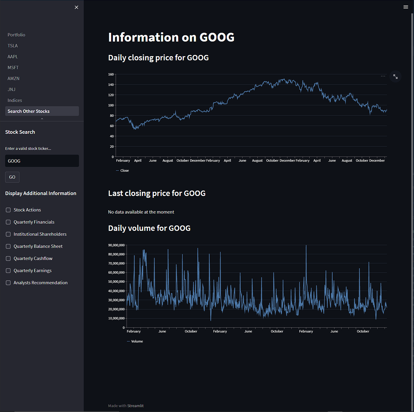 GitHub - kvpcrypto/InvestorDashboard
