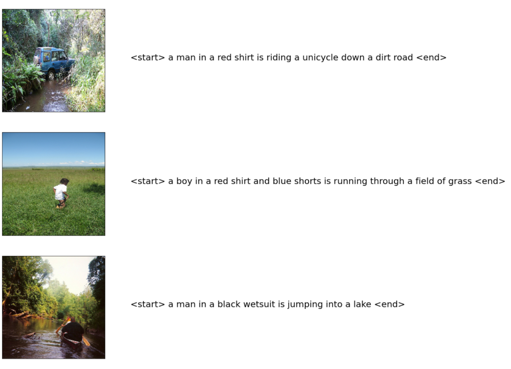 GitHub - HiralHirpara/Image-Caption-Generator: Image Caption Generator ...