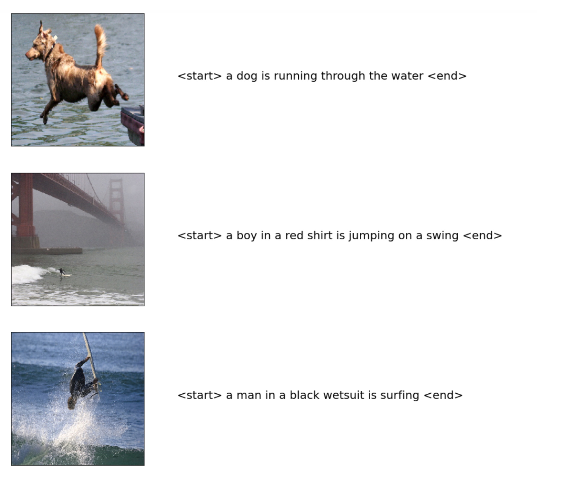 GitHub - HiralHirpara/Image-Caption-Generator: Image Caption Generator ...