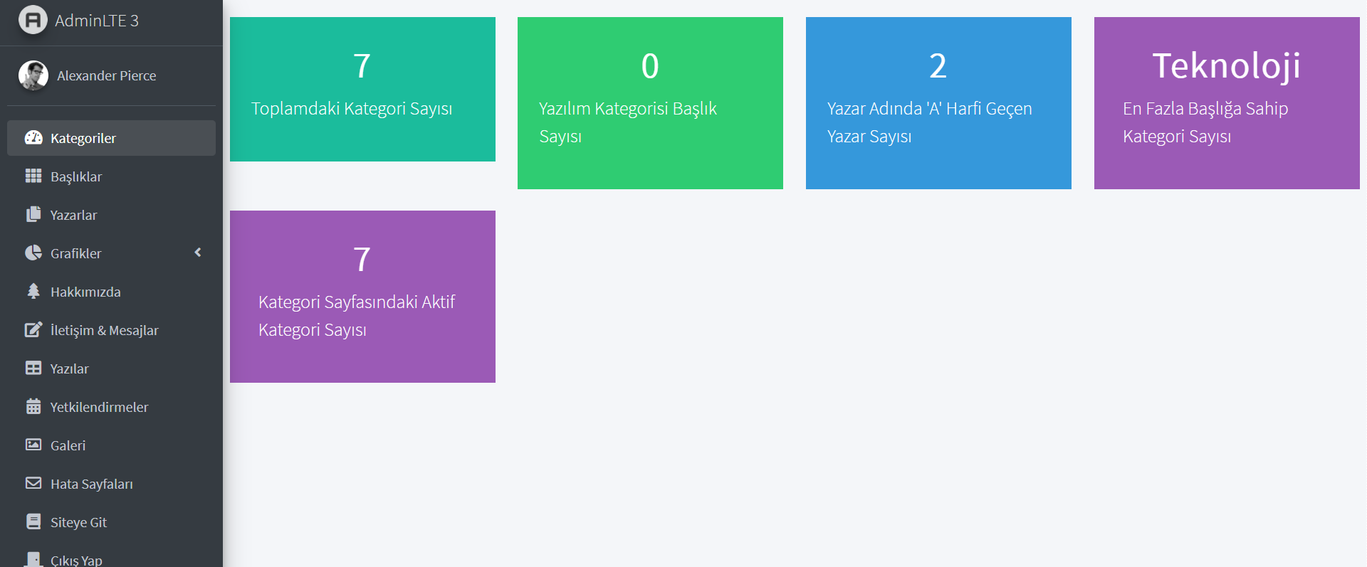 GitHub - FiratAlabuga/MVC_Final_ProjectCamp: Completed
