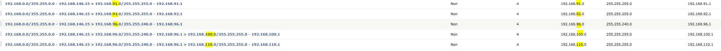 [9.1.6] ipnetwork - bad name · Issue #3237 · glpi-project/glpi · GitHub