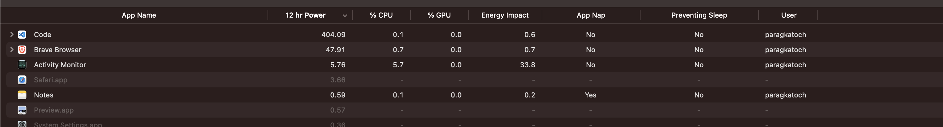 Visual Studio Code consuming insane amount of battery · Issue #169645 · microsoft/vscode · GitHub