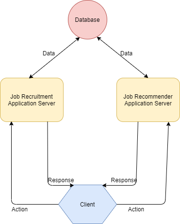 GitHub - CiontCristian/BachelorThesis: Application for the bachelor thesis