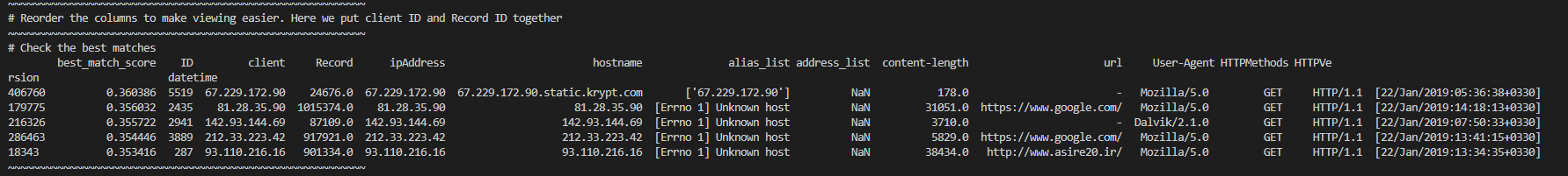 GitHub - ushiococo/NLP: https://www.kaggle.com/datasets/eliasdabbas/web-server-access-logs
