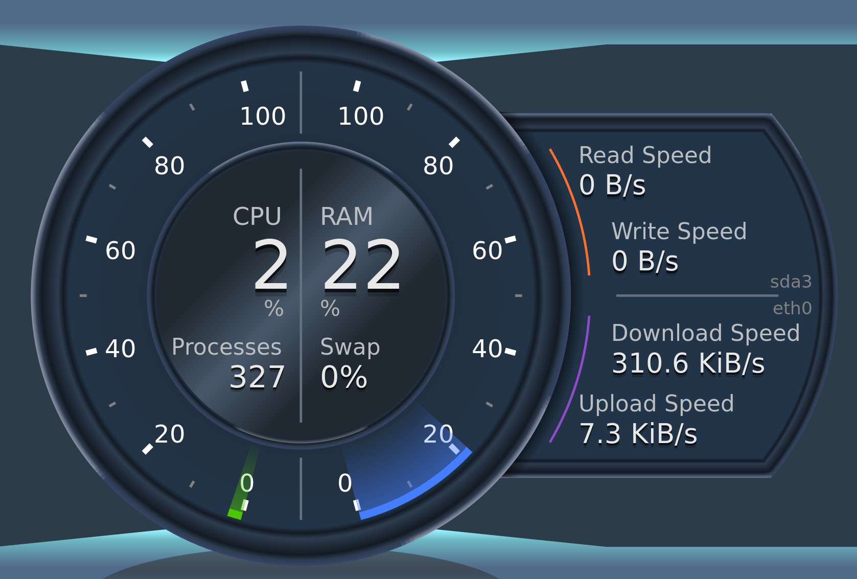 System Monitoring Center Freezes in CPU Tab And GPU Tab Improvements · Issue #189 ...
