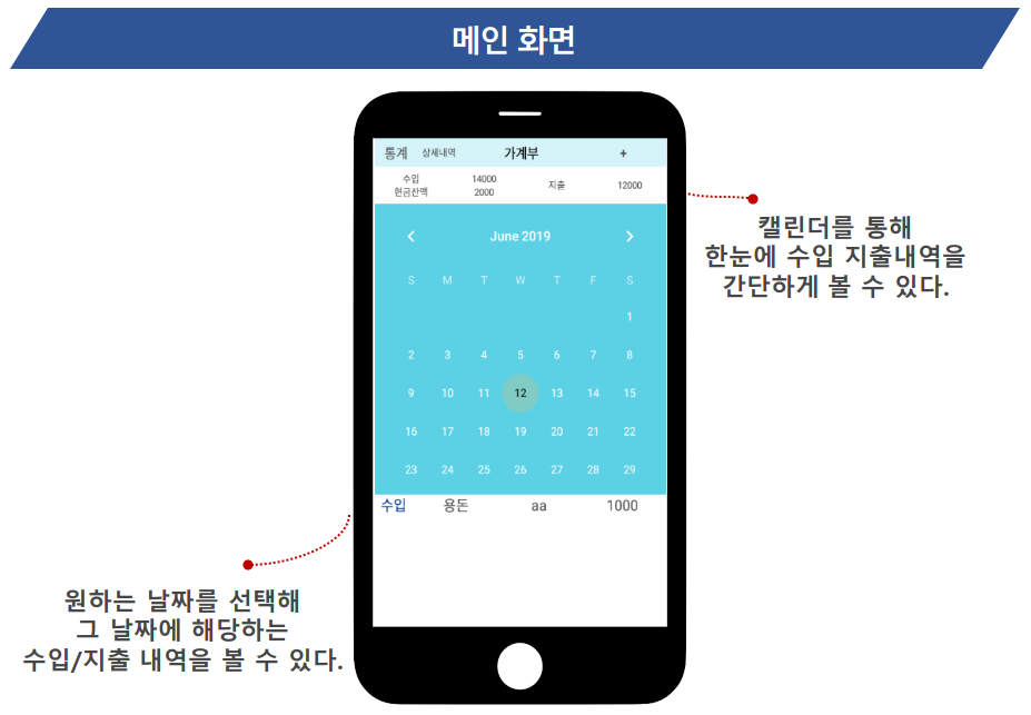 GitHub - samshin7/household_ledger_App: 💰 가계부 어플