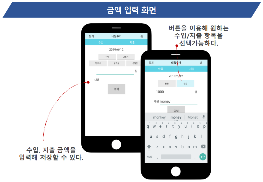 GitHub - samshin7/household_ledger_App: 💰 가계부 어플