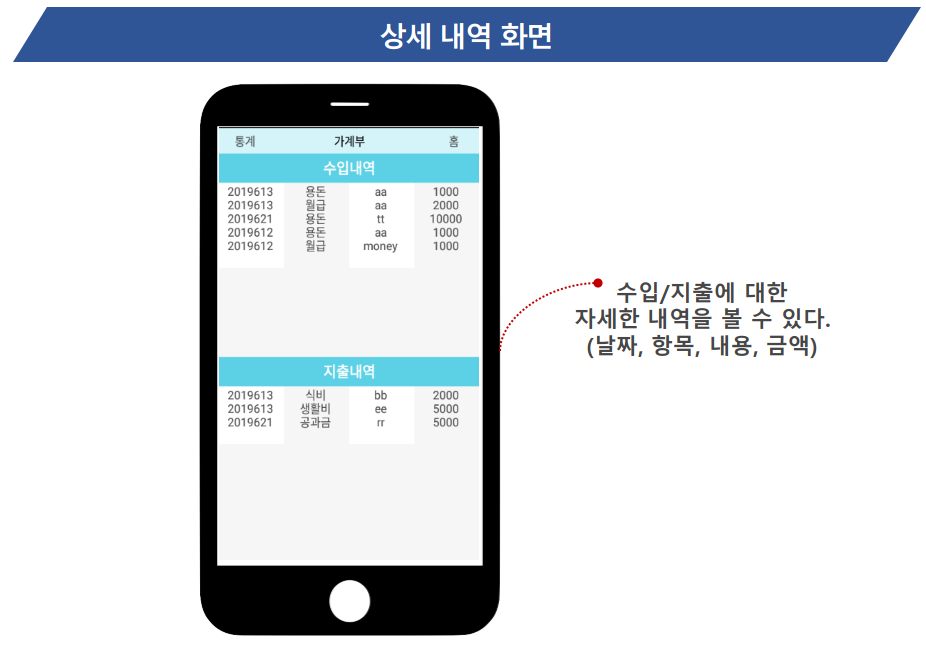 GitHub - samshin7/household_ledger_App: 💰 가계부 어플