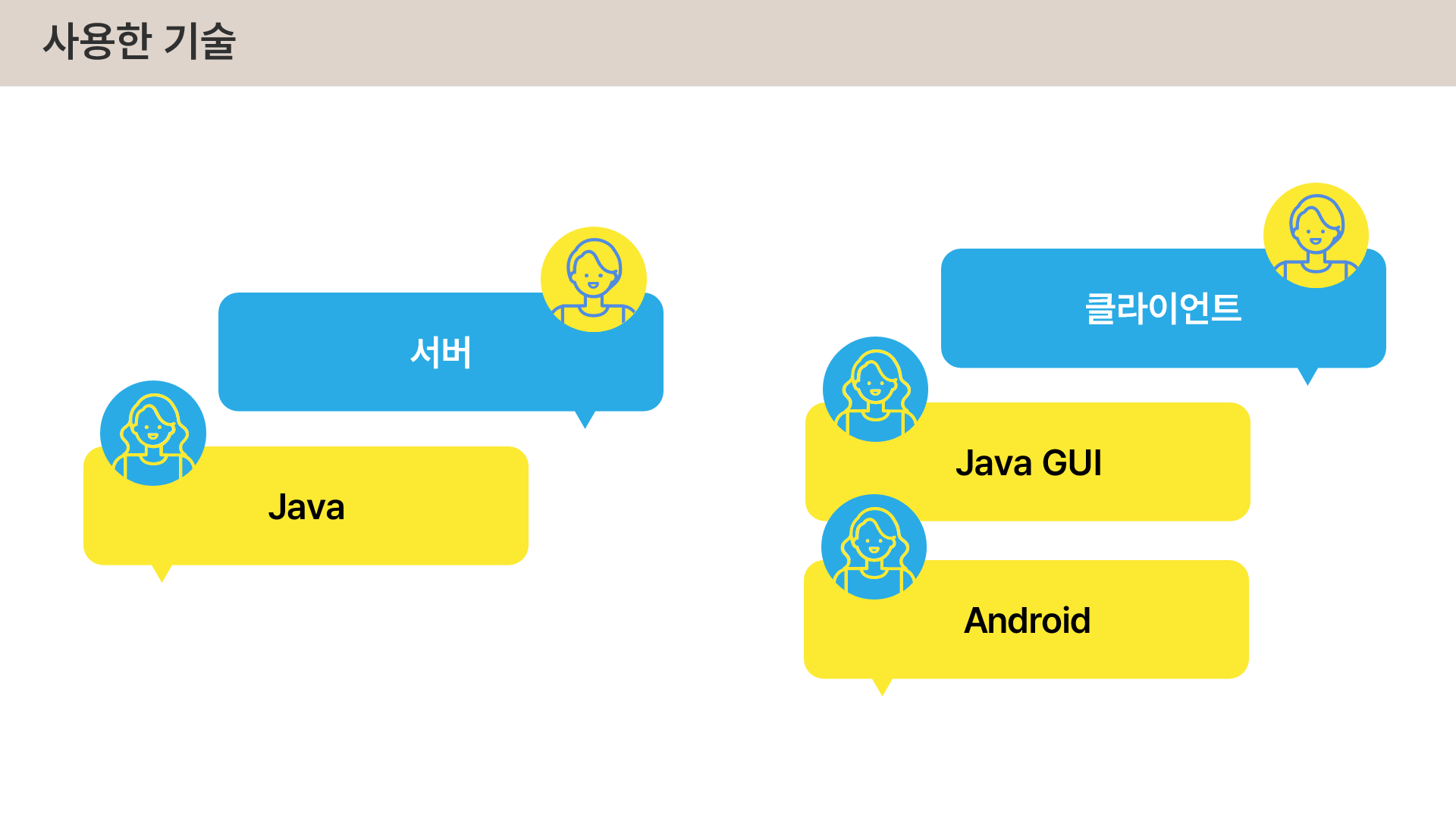 GitHub - kminji127/22-2_Network: 2022년 2학기 네트워크 과목 채팅 프로그램