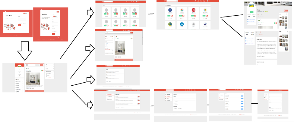 Github David Pnj Daw