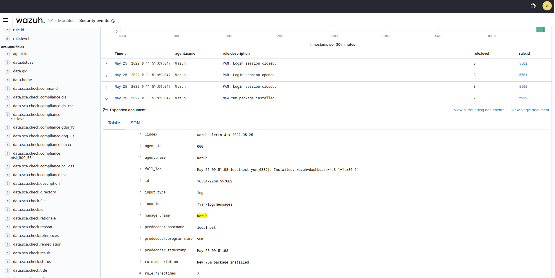 Configuring wazuh indexer section must be clarified for all-in-one installations · Issue #5243 ...