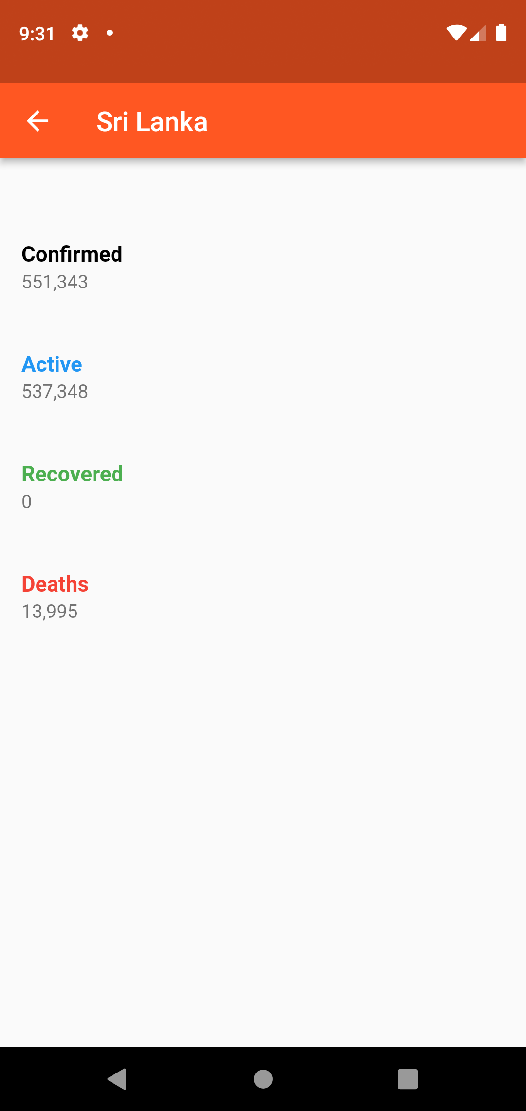 GitHub - crazy-diya/Covid-19-App: Covid 19 Situation Counting App UI ...