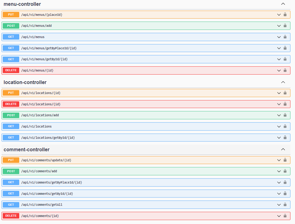 GitHub - where-project/where: Web based spring boot project using location services