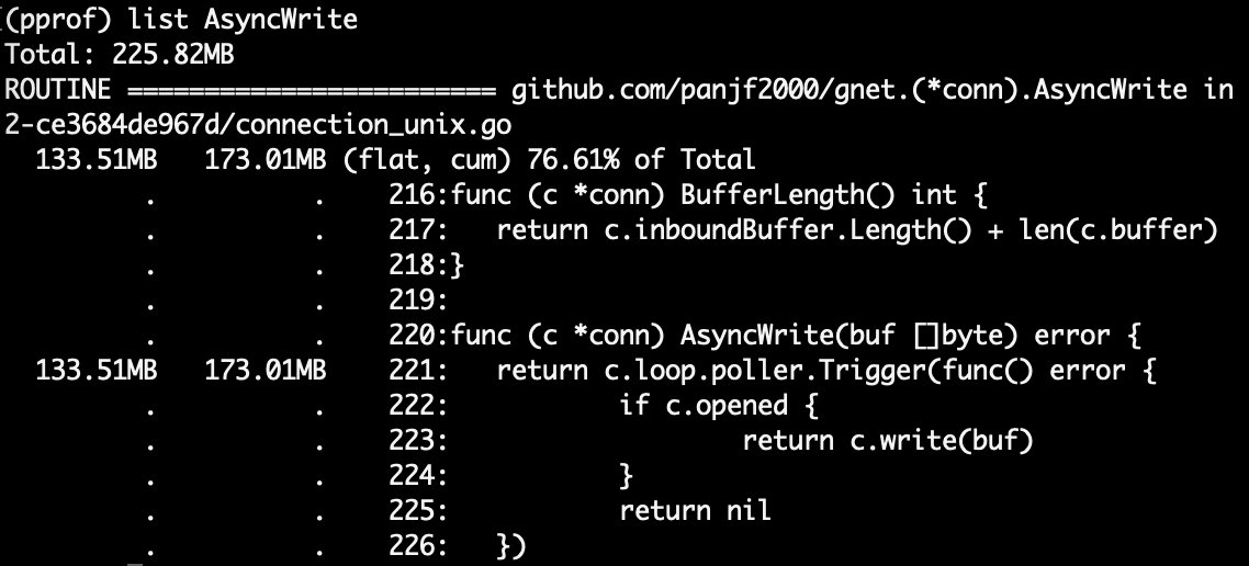 Proposal: cap the memory usage and allocation caused by AsyncWrite · Issue #214 · panjf2000/gnet ...