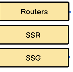 [Suggestion] React Developer - Better highlighter for sub-main heading section · Issue #3019 ...