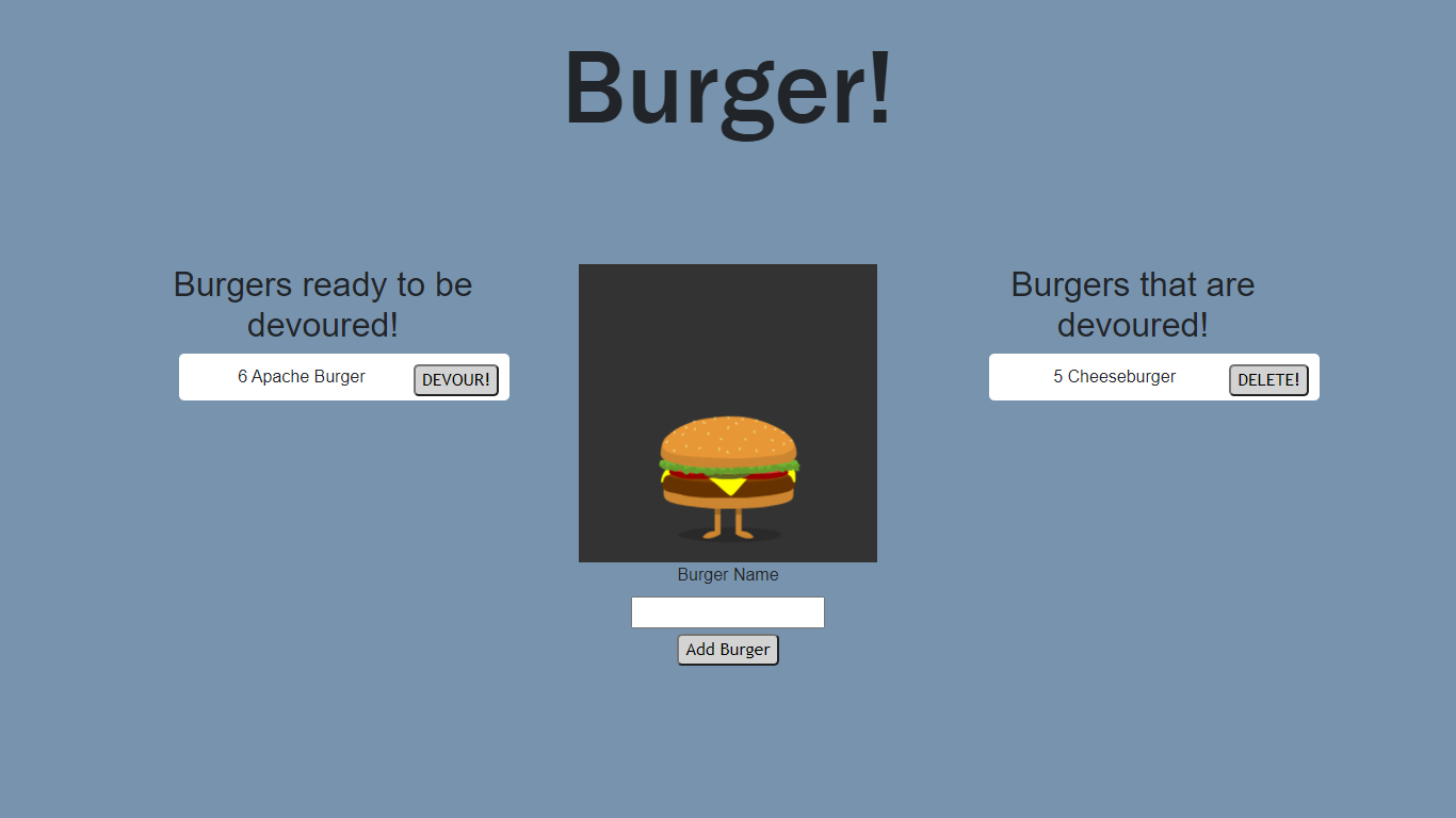 GitHub - ivanduranic/burger: Burger logger app with MySQL, Node, Express, Handlebars and ORM.