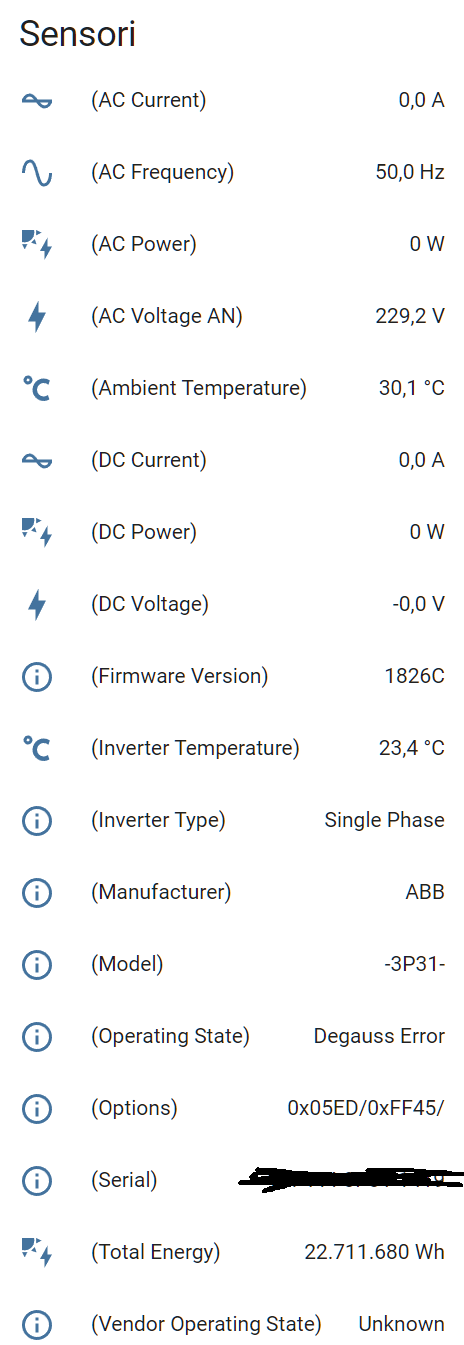Model unkmown · Issue #67 · alexdelprete/ha-abb-powerone-pvi-sunspec · GitHub