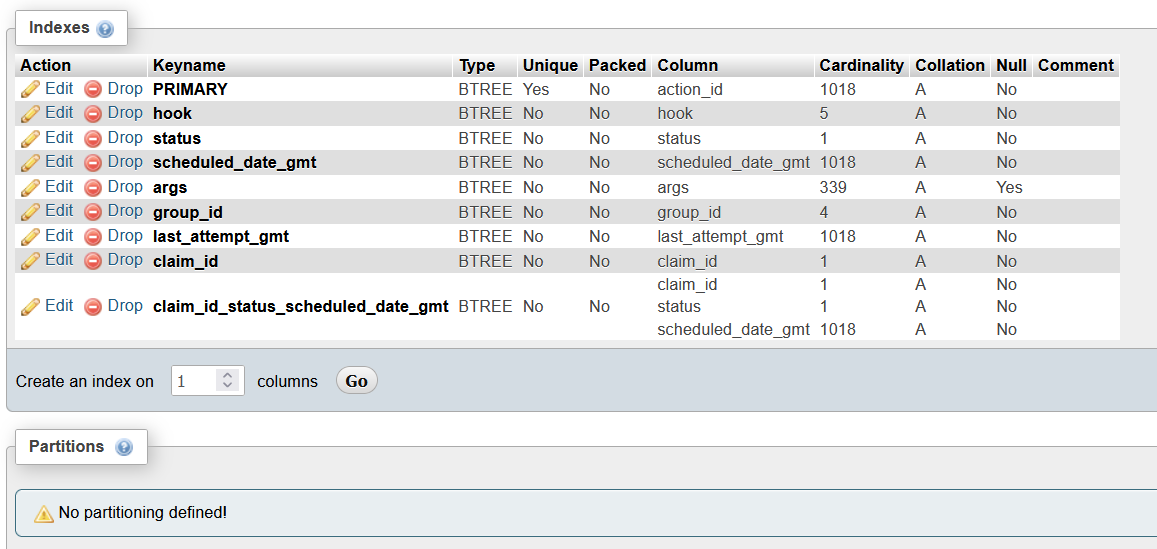 [WC5.5] After updating, database error on duplicate index 'claim_id_status_scheduled_date_gmt in ...
