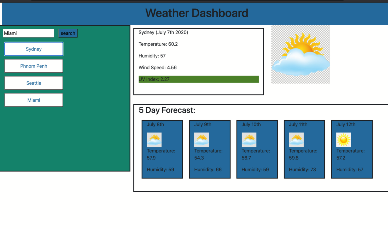 GitHub - MikChanna/Weather-Dashboard: A weather dashboard that returns ...