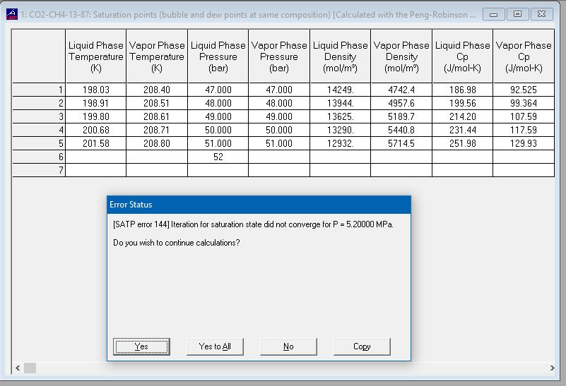 Failure to calculate cricondentherm and dew/bubble points for some binary mixtures · Issue #268 ...
