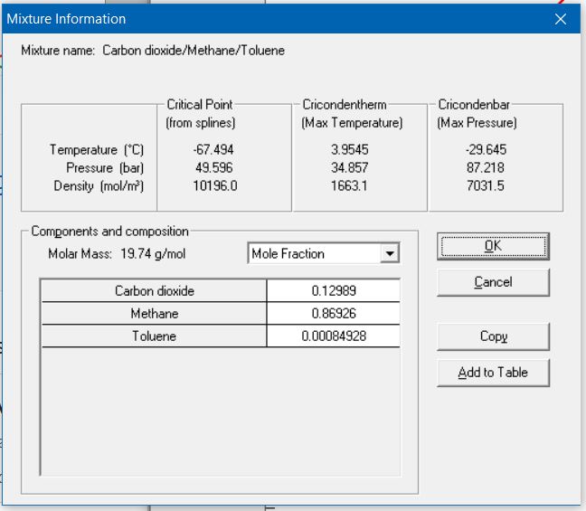 Failure to calculate cricondentherm and dew/bubble points for some binary mixtures · Issue #268 ...