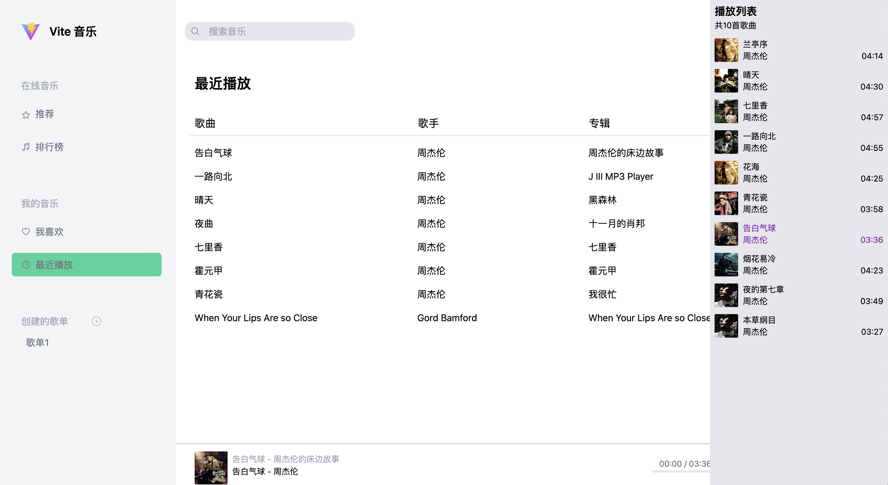 GitHub - ccnice-wp/viteMusic: 基于Vue和SpringBoot前后端分离的音乐网站